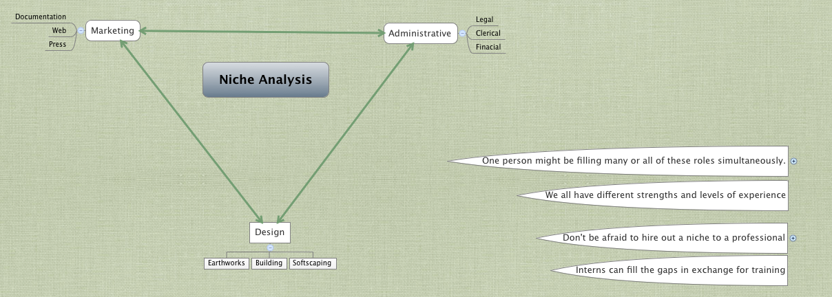 Numerical Analysis Xmind Online Library