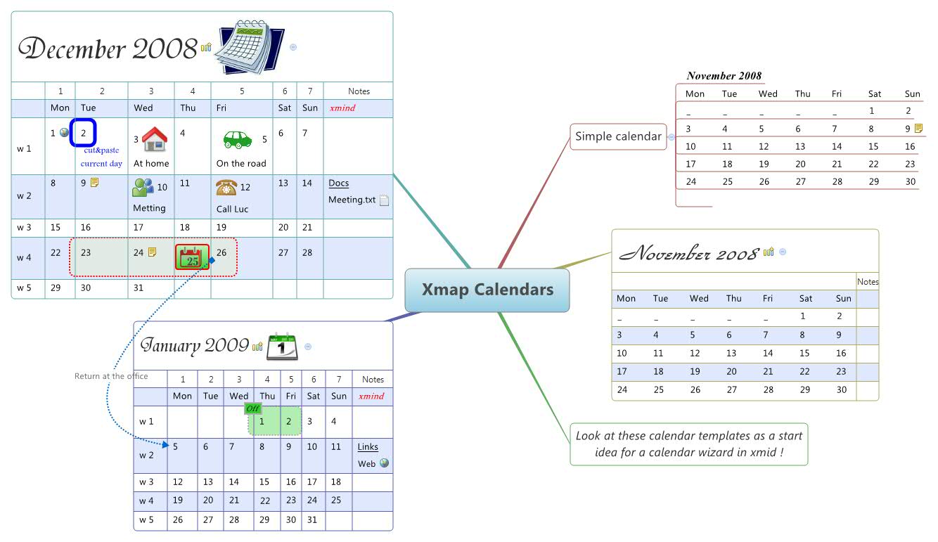 Spring Core Xmind Online Library